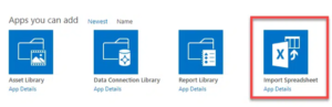 SharePoint lists: The Beginner’s Guide - Content Formula