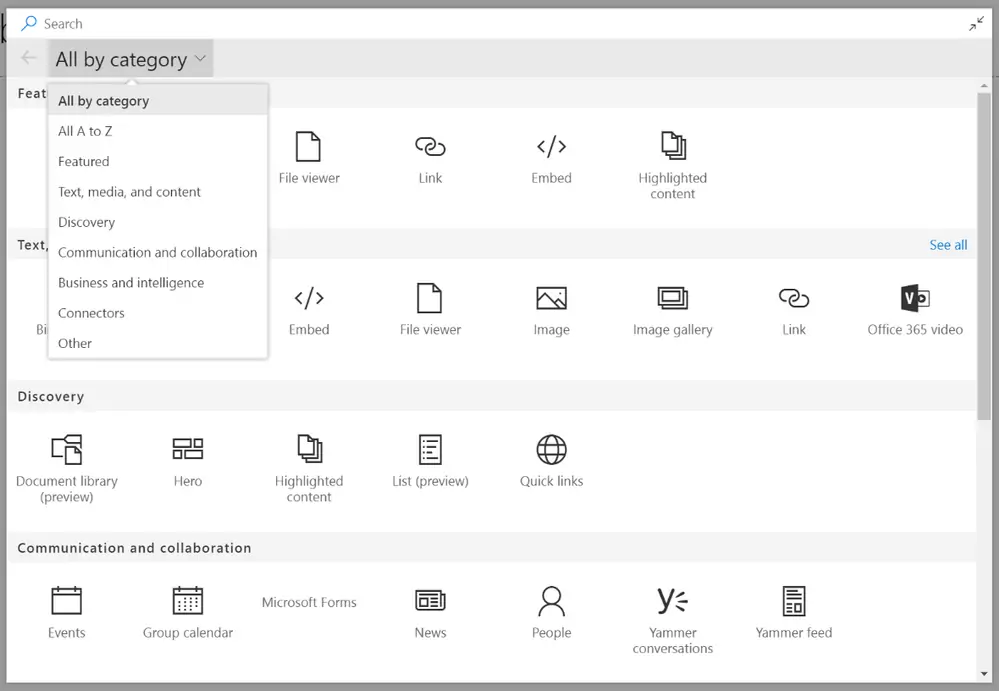 13 essential elements of SharePoint intranet governance - Content Formula